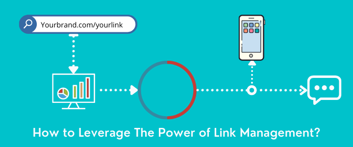 How to Leverage The Power of Link Management - Free
